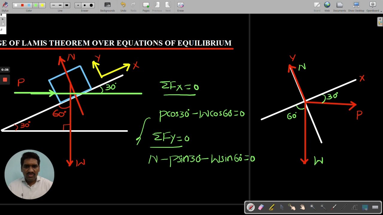 Advantage of Lamis Theorem over Equation of Equilibrium| Force Required ...