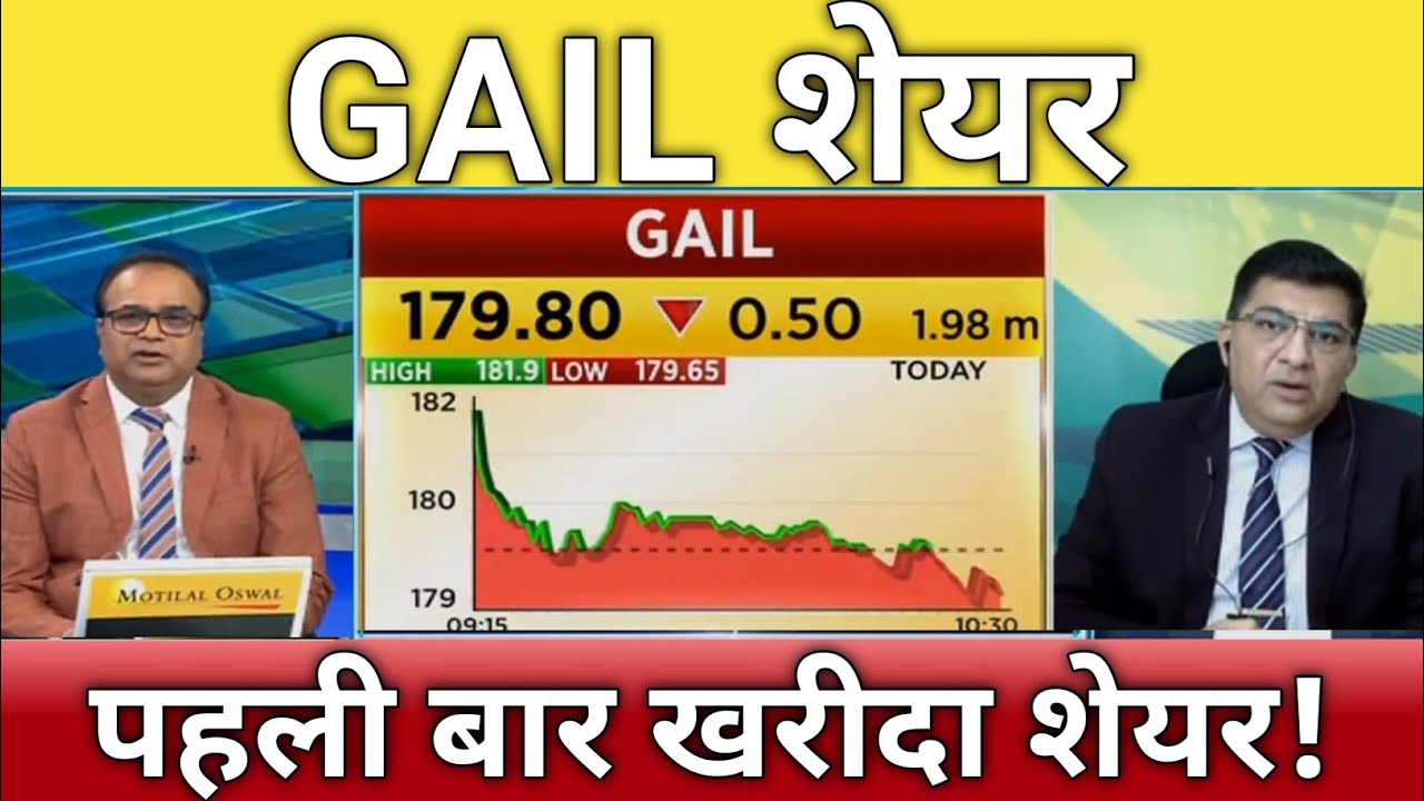 🔴GAIL share letest news | GAIL stock analysis | Gail share next Target ...