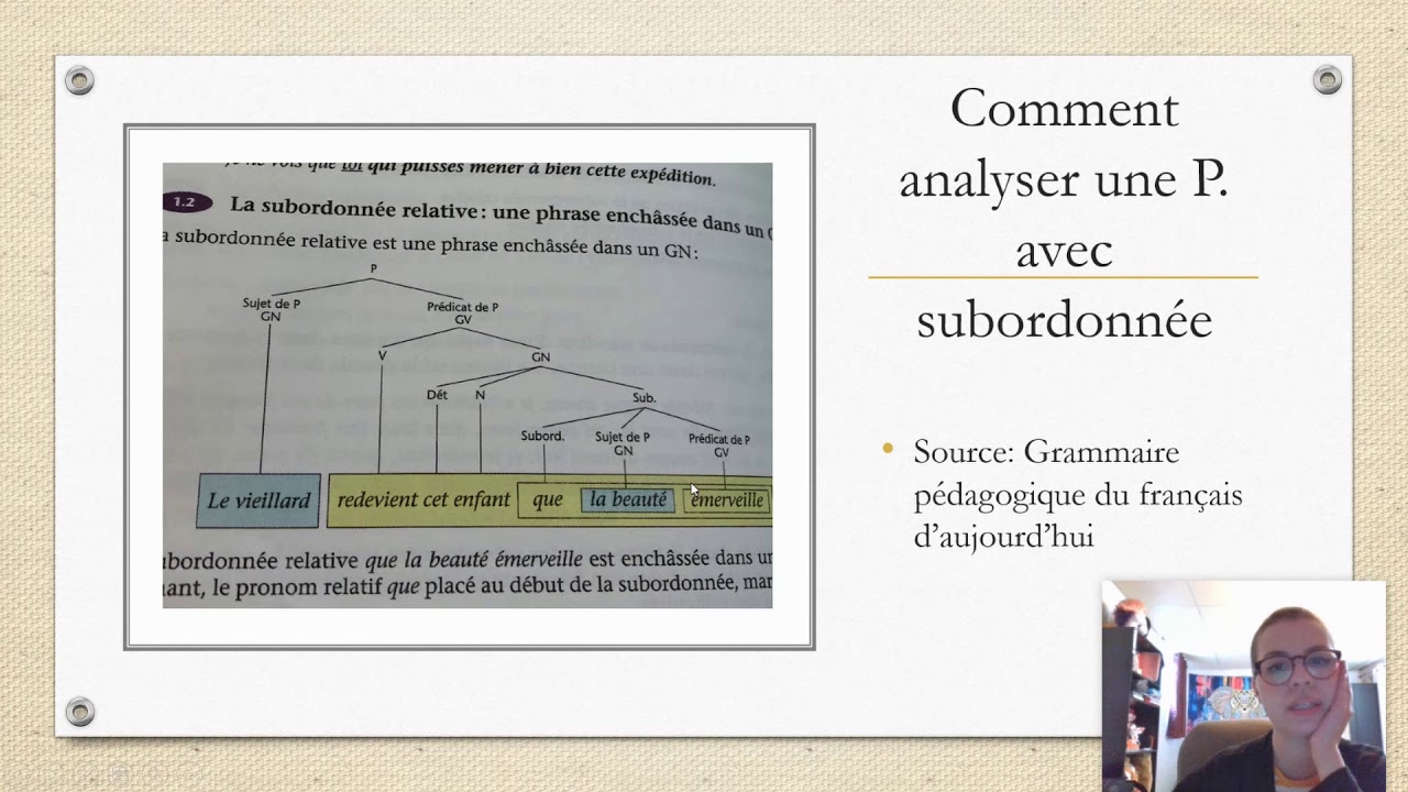 La subordonnée relative et la subordonnée complément de phrase - YouTube