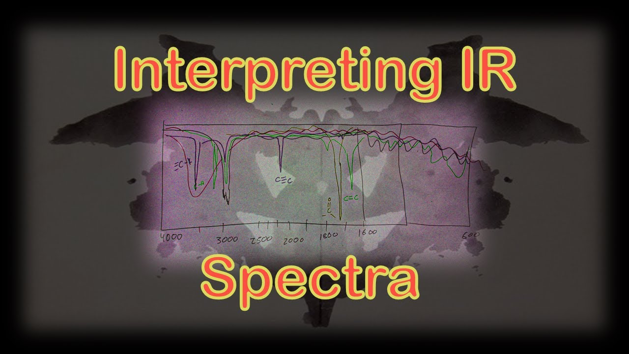 Interpreting IR Spectra I Organic Chemistry | Professional Chemistry ...