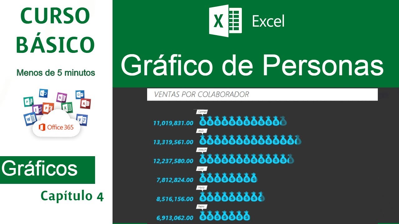 Grafico de Personas (People Graph) en Excel | Curso Excel - YouTube