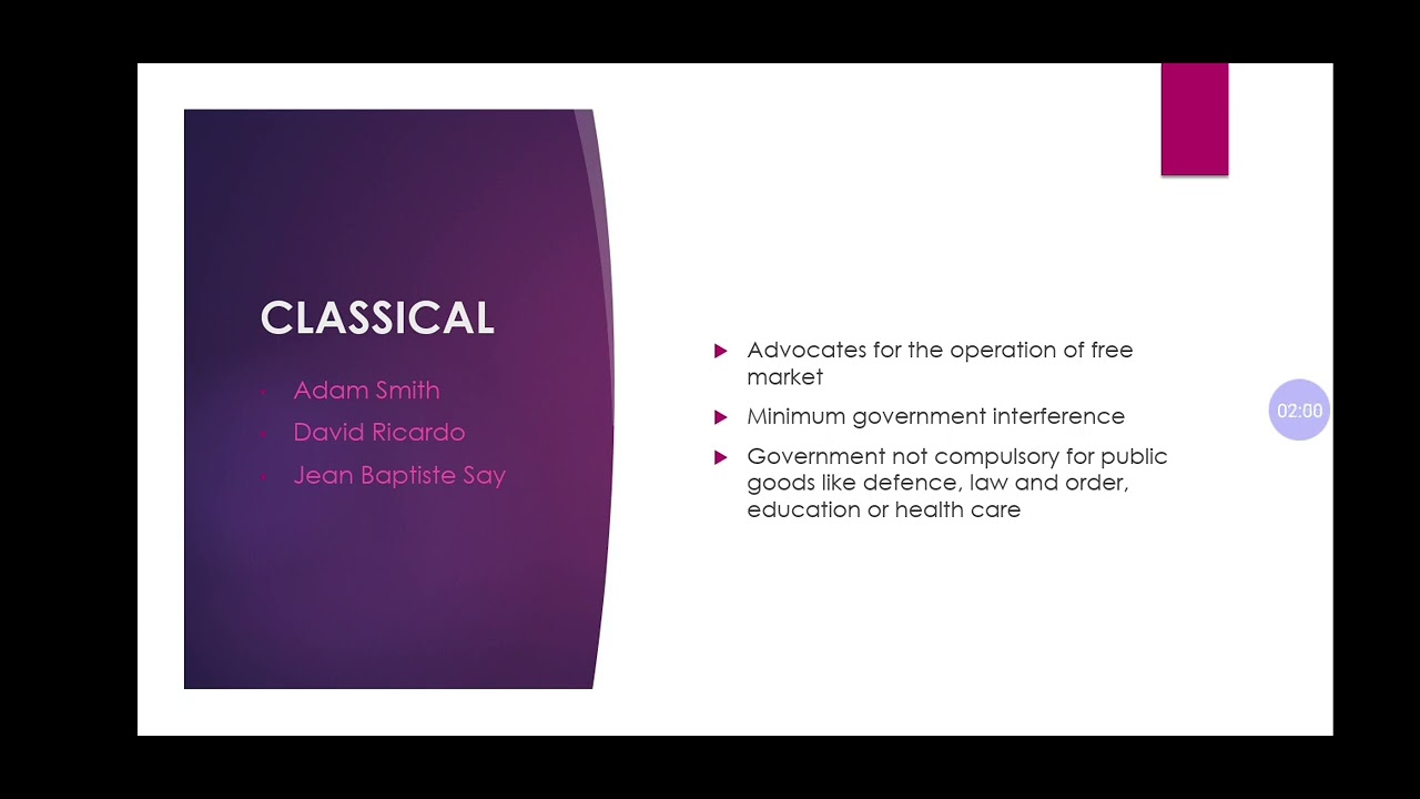 Economics School of Thought: Classical, Neo-classical and Keynesian ...