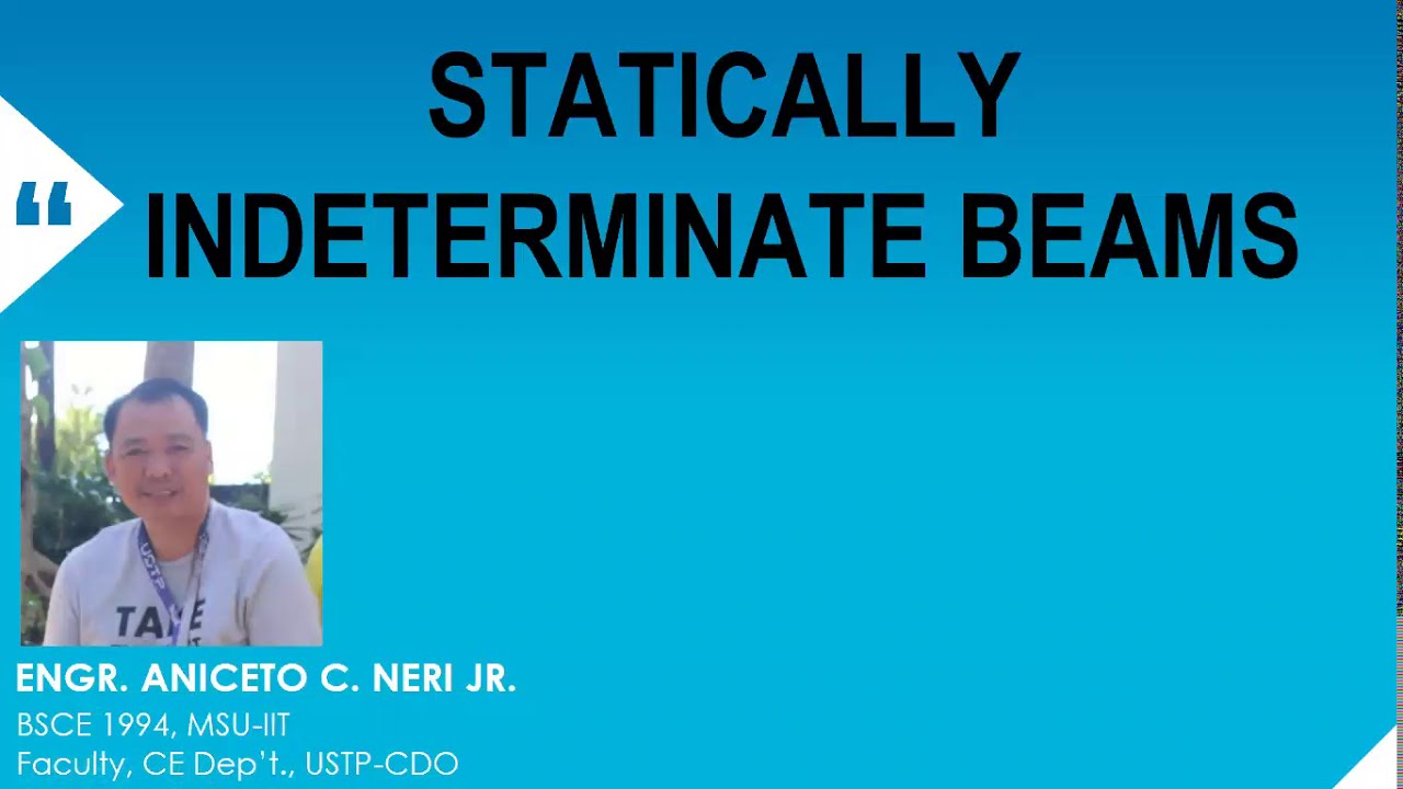 SUPERPOSITION METHOD (INDETERMINATE BEAMS) - YouTube