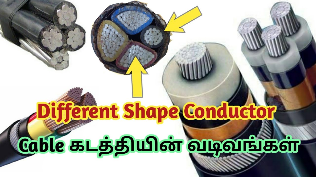 Different Shape of 🔌 Cable Conductor - YouTube