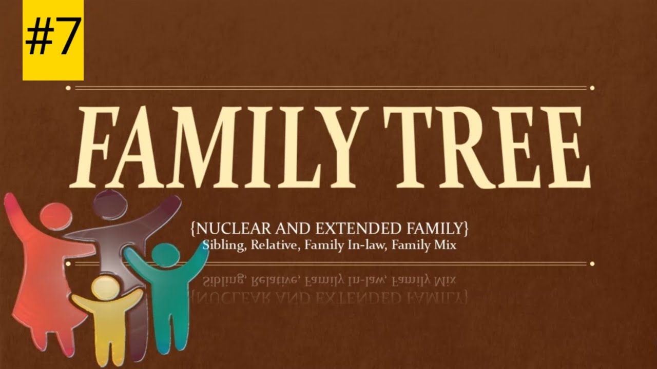 My Family Tree dan Contoh Soal | Pendidikan | DR Ramadhan - YouTube