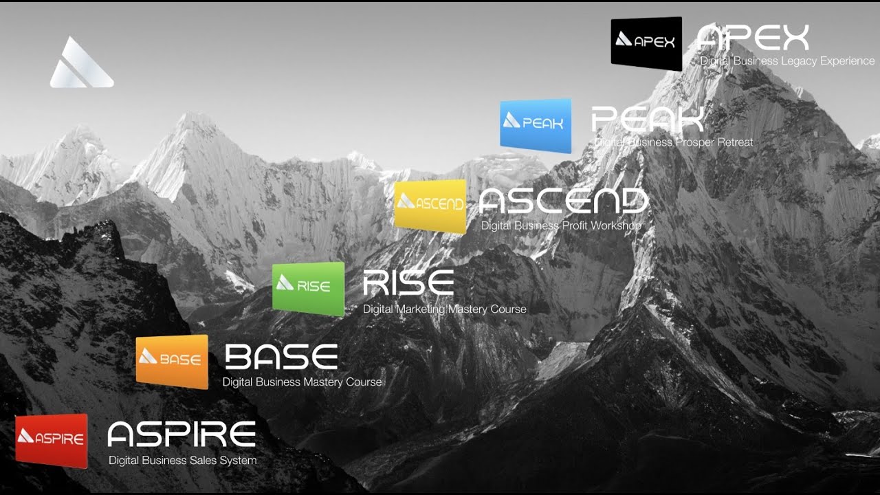 ASCEND Lesson 22 - Simple Strategies For Massive Growth LEADERSHIP ...