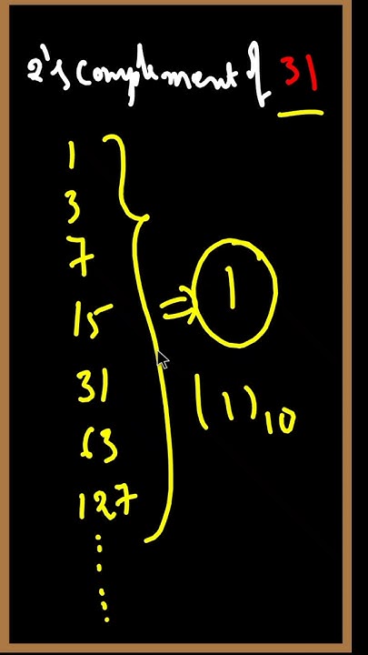 2's Complement shortcut 3 #job #rrb #drdo #alp #isro #electronic - YouTube