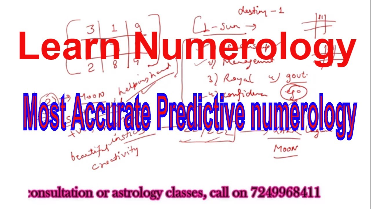 Learn Numerology: Numerology 1 to numerology number 6, Advance ...