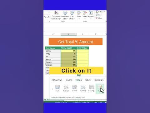 NO FORMULA Calculate % of a Total Amount - Excel Tips and Tricks - #shorts - YouTube
