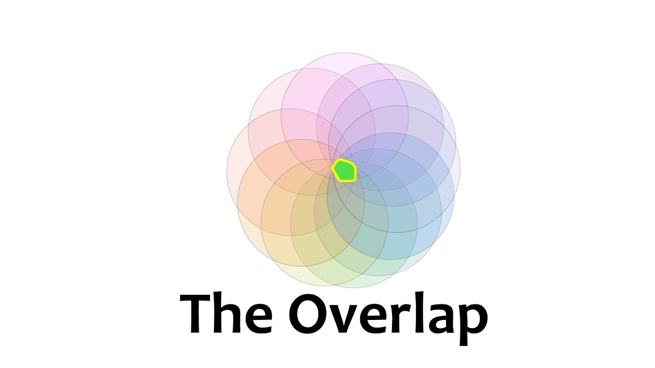 The Overlap - YouTube