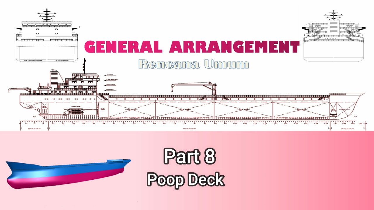 GENERAL ARRANGEMENT ( Part 8 Poop Deck ) - YouTube