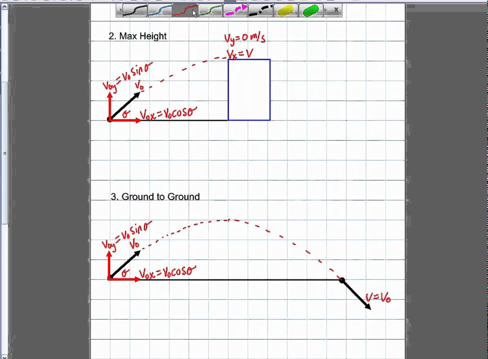 Physics: 2D Kinematics: Projectile Motion Scenarios - YouTube