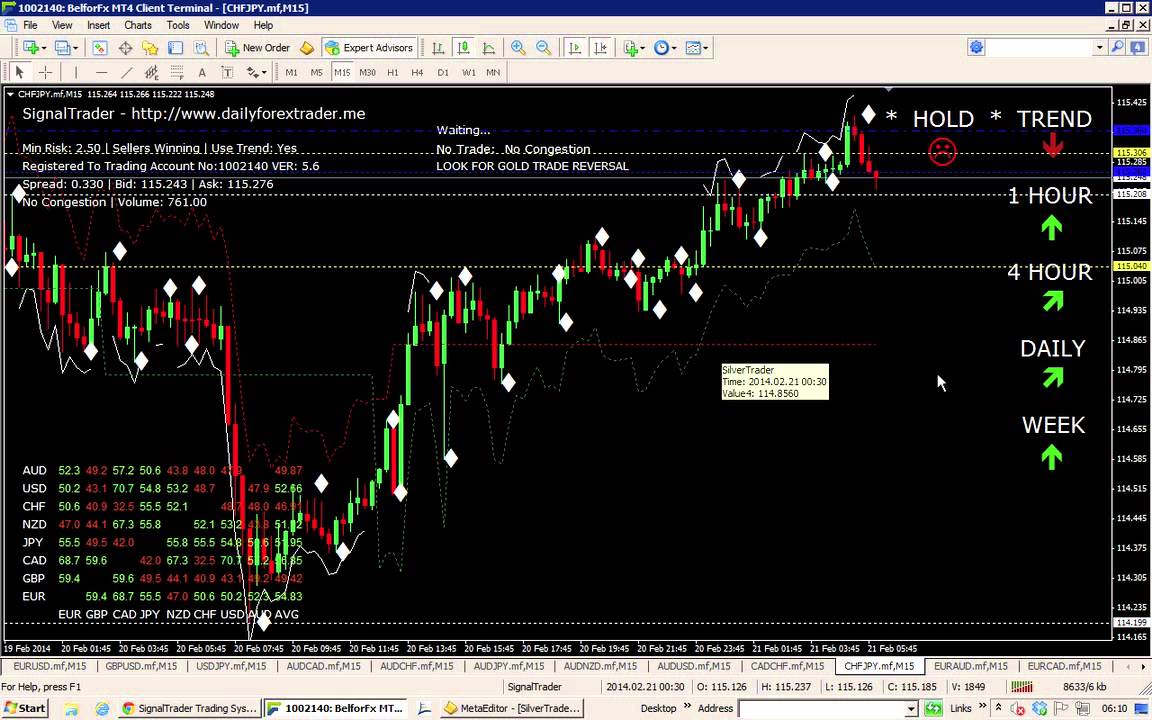 New Version of Signal Trader Trading System - YouTube