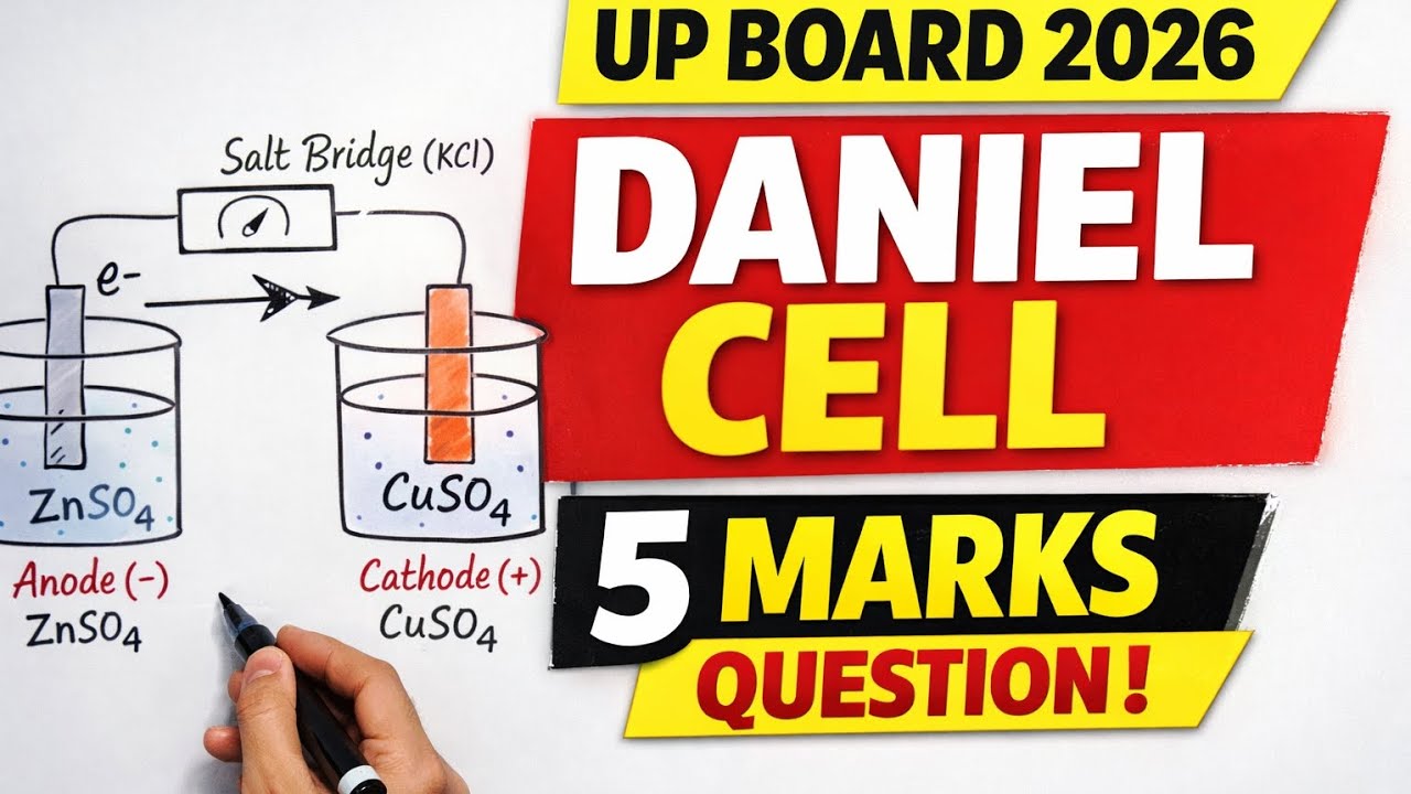 “UP Board 2026 Class 12 Chemistry – Daniel Cell 5 Marks Question” - YouTube
