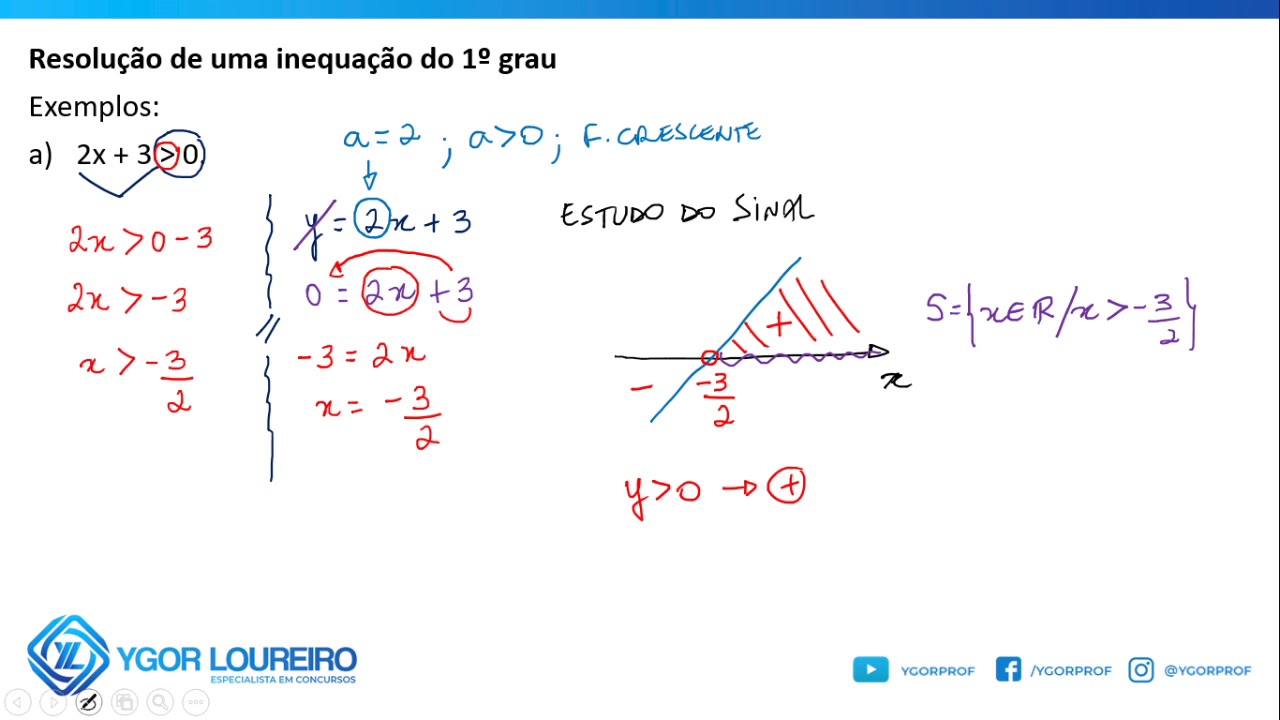Sistema De Inequações Do 1 Grau - BRAINCP
