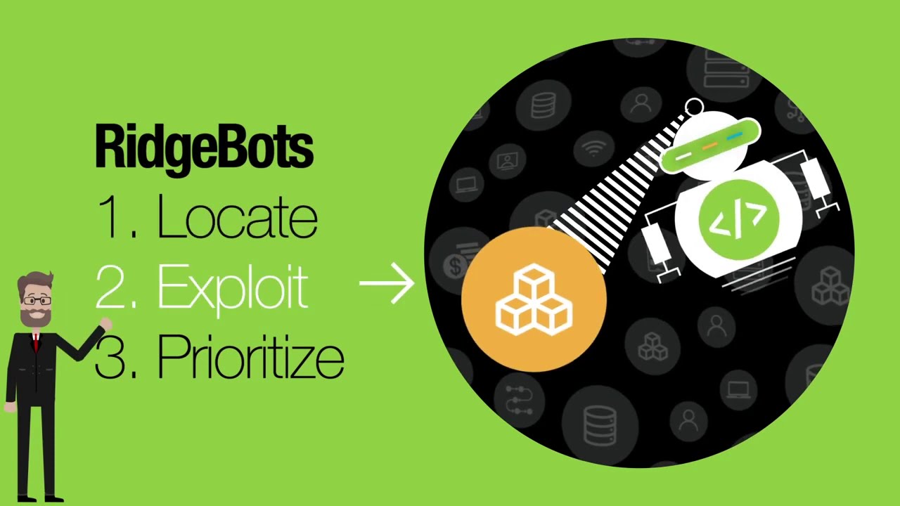 RidgeBot, ¿Como funciona? - YouTube
