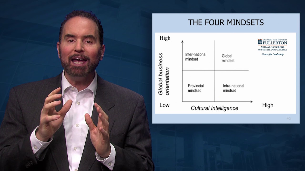Four Mindsets of Global Leadership with Dr. Jay Barbuto | Leadership ...