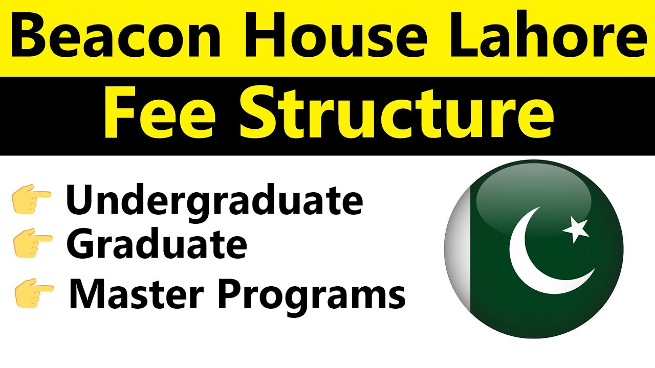 Beaconhouse Lahore Fee Structure 2024: Complete Tuition and Fees Guide ...