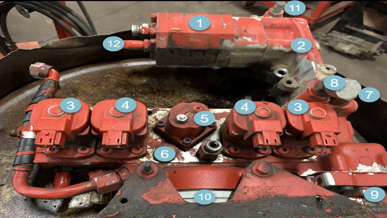 ALL about the IFSM - YouTube