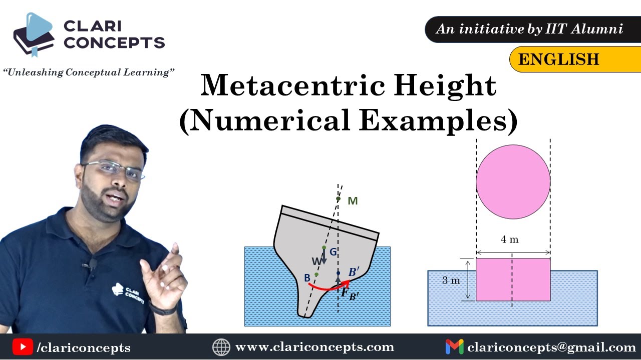 Numerical Examples on Metacentric Height of a Floating Body (English ...