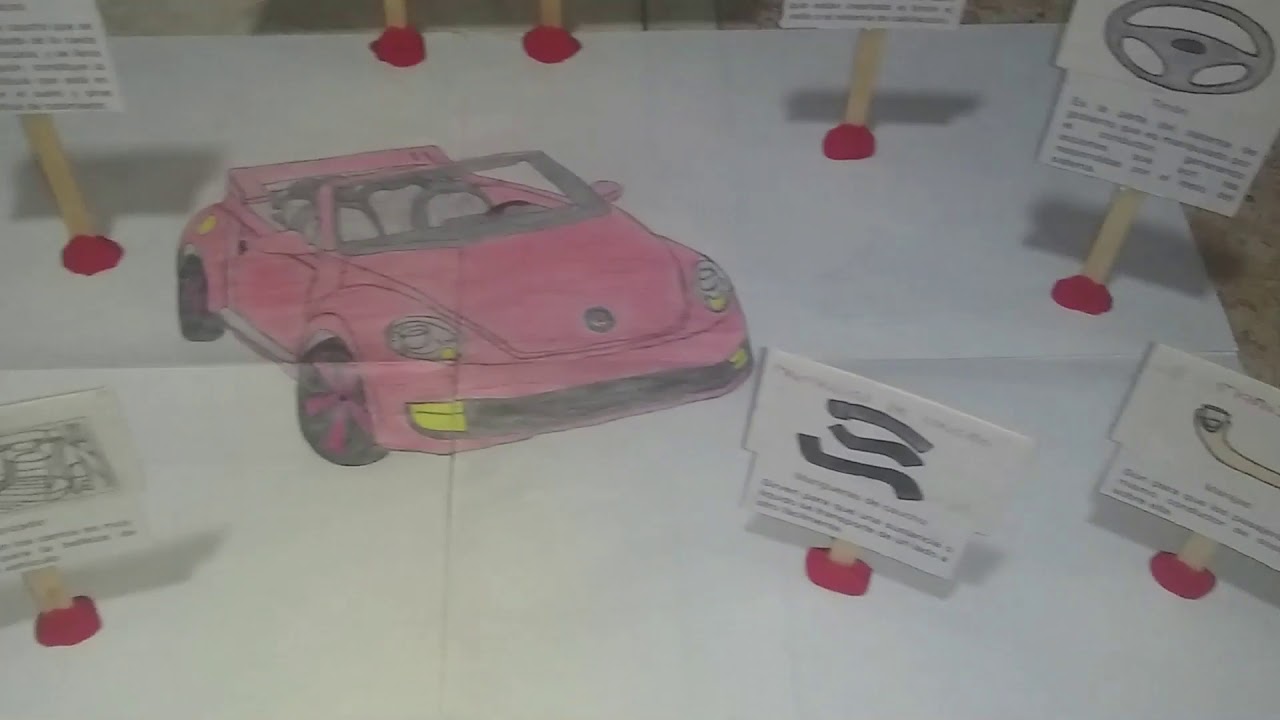 Materiales de un automóvil - YouTube