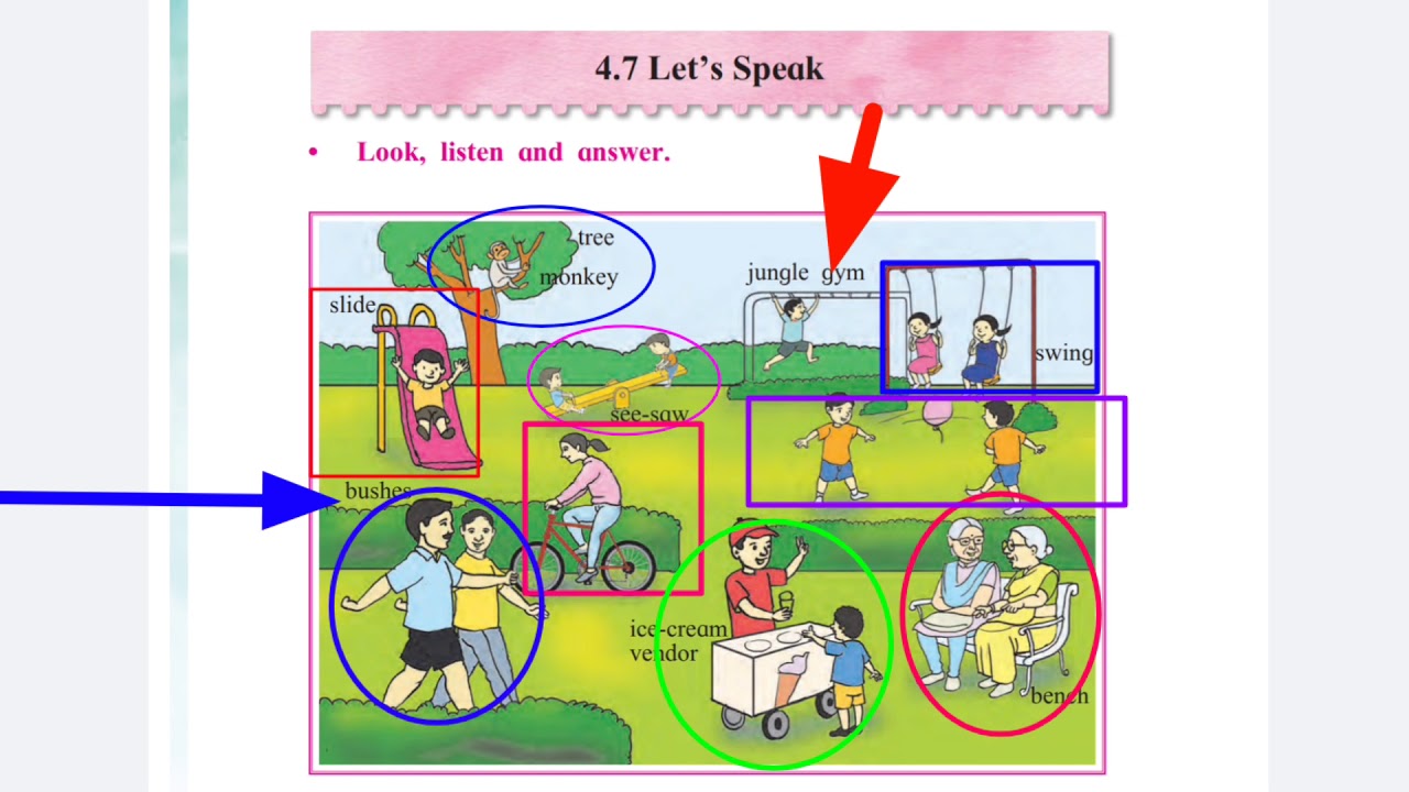 4.7 Let's Speak Std 2nd unit four | Class 2nd English | #lets_speak_std ...