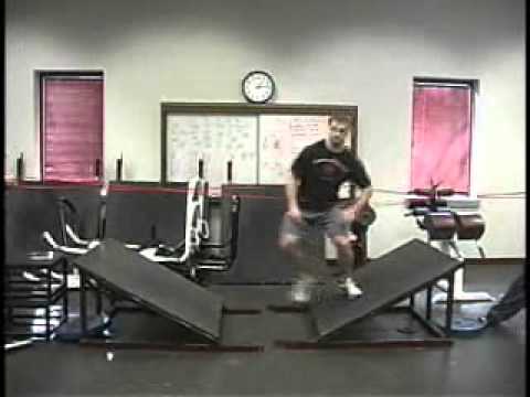 Russian Plyo Box With Bands - YouTube
