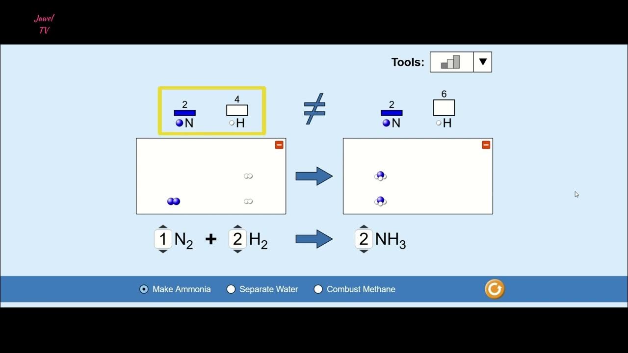 Chem lecture: Balancing Chemical Equations using a PhET simulation App ...