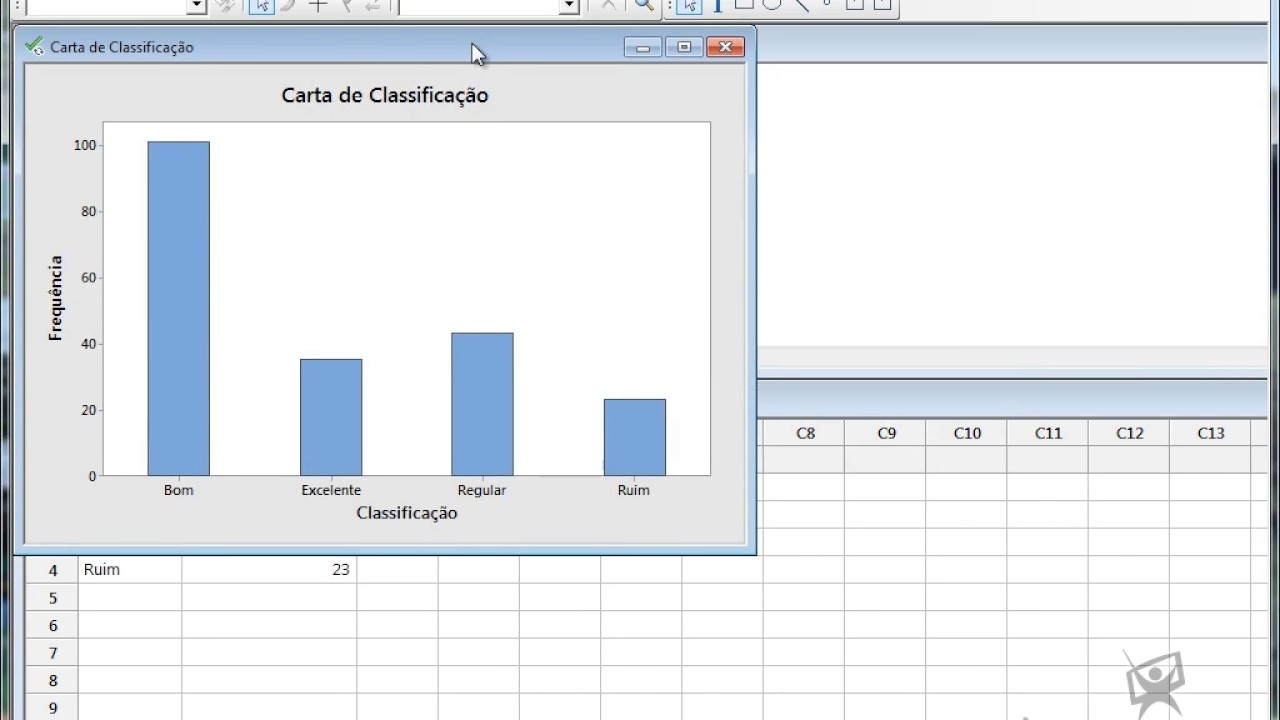 Inserindo Gráficos Para Dados Qualitativos Estatística Com Minitab