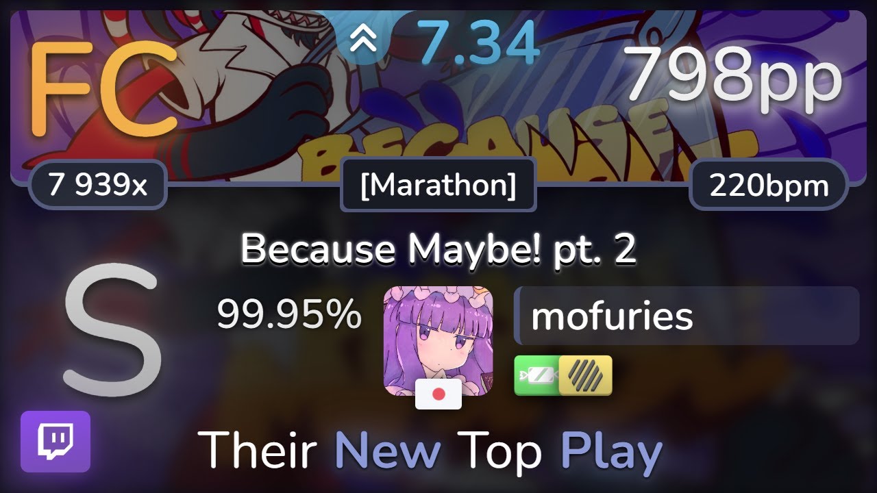 🔴 7.3⭐ mofuries | Renard - Because Maybe! pt. 2 [Marathon] +EZHD 99.95% ...
