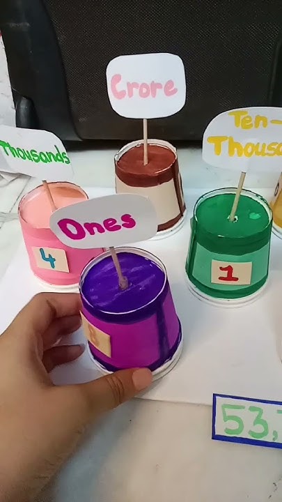 place value working model - YouTube