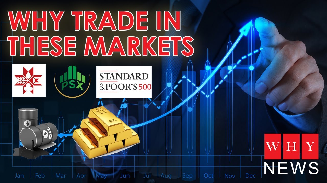 Why Trade in these markets by Khalid Saifuddin - YouTube
