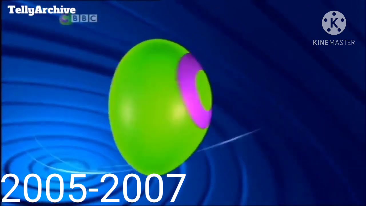 CBBC logo history - YouTube