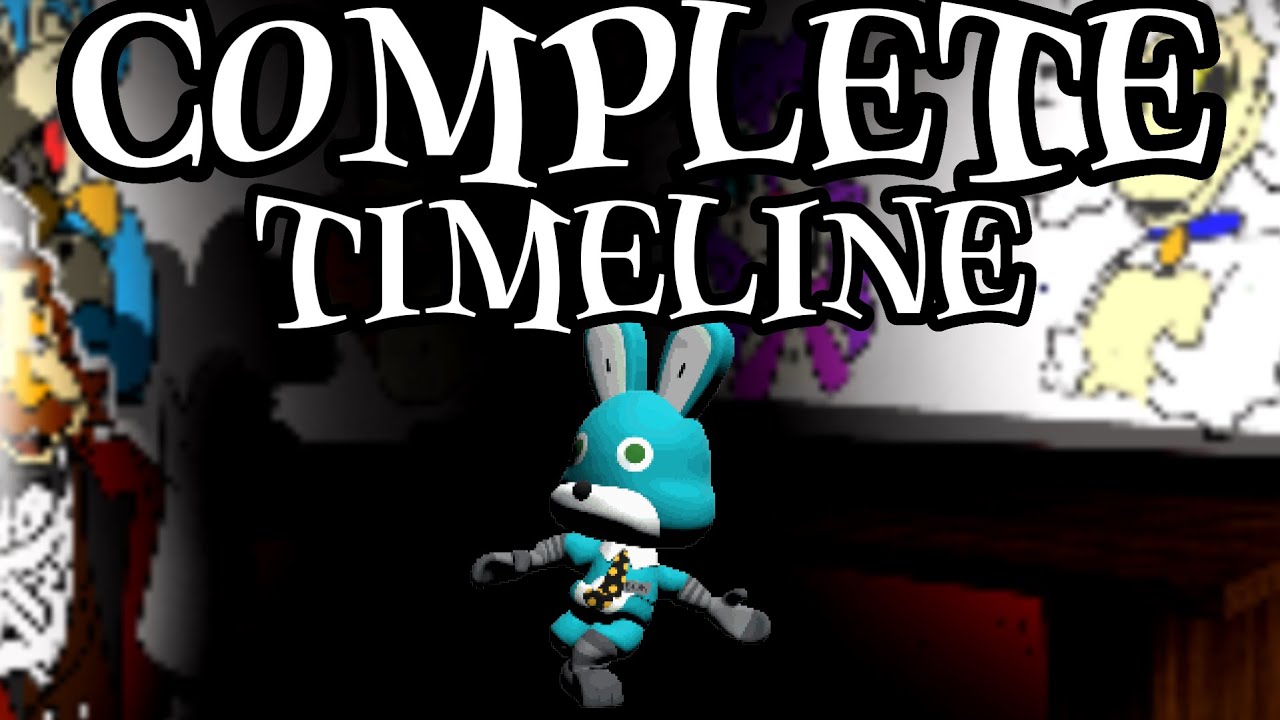 The Walten Files Full Timeline in 2 minutes - YouTube