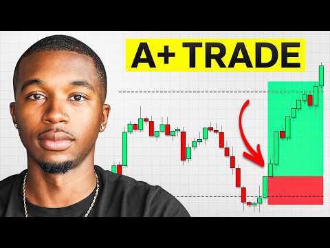 The 3 Step A+ Strategy That Makes Me $14,321/Month (Backtested Results)