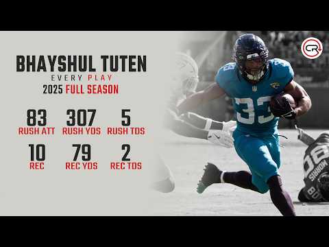 Bhayshul Tuten 2025 Highlights | Every Run, Target, and Catch