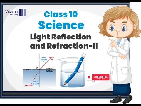 Class 10. Science Light Reflection and Refraction II - YouTube