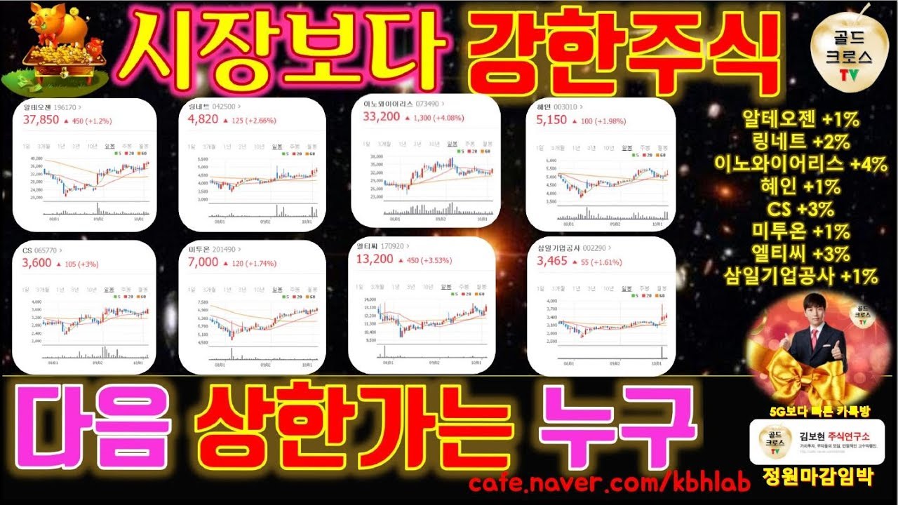 주식 투자 시장보다 강한주식 다음 상한가는 누구 알테오젠 링네트 이노와이어리스 혜인 Cs 미투온 엘티씨 삼일기업공사 재테크