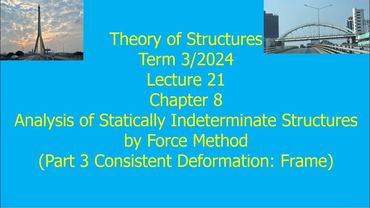 21 Theory of Structures Term 3 2024 Chapter 8 Method of Consistent Deformation of Frame - YouTube