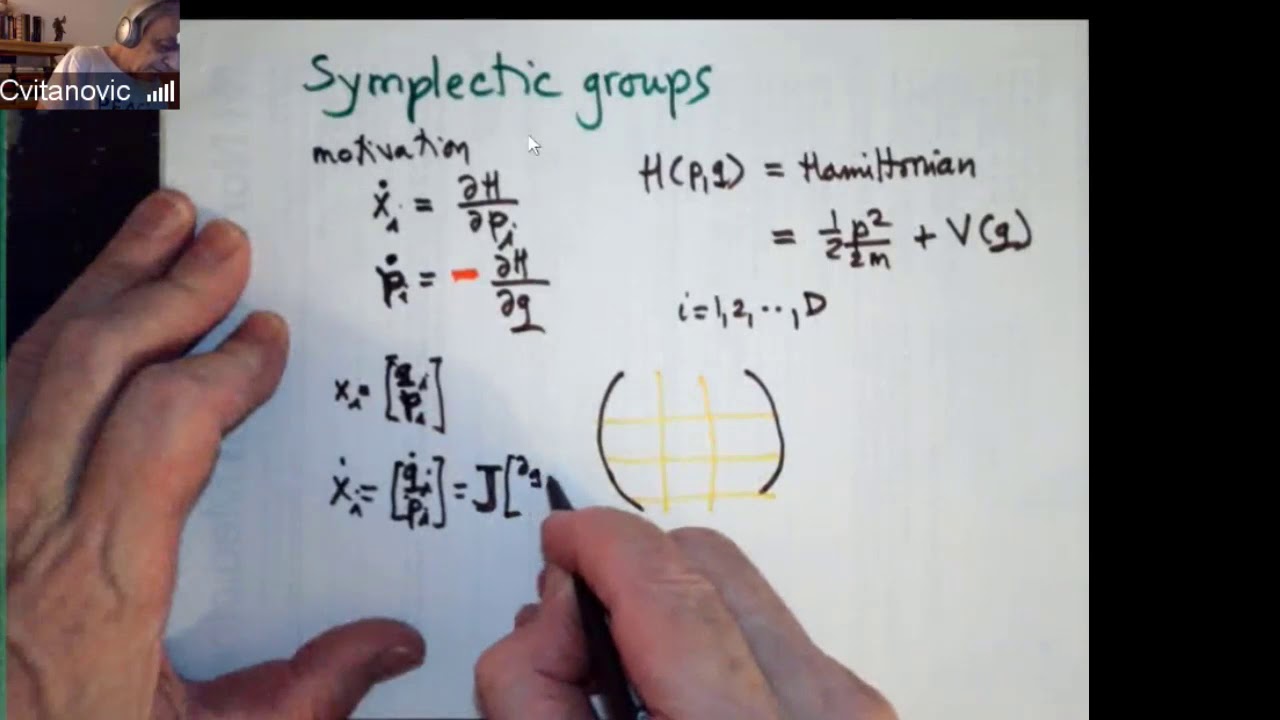 Week 11 Clip 12 Symplectic group Sp(n) - YouTube