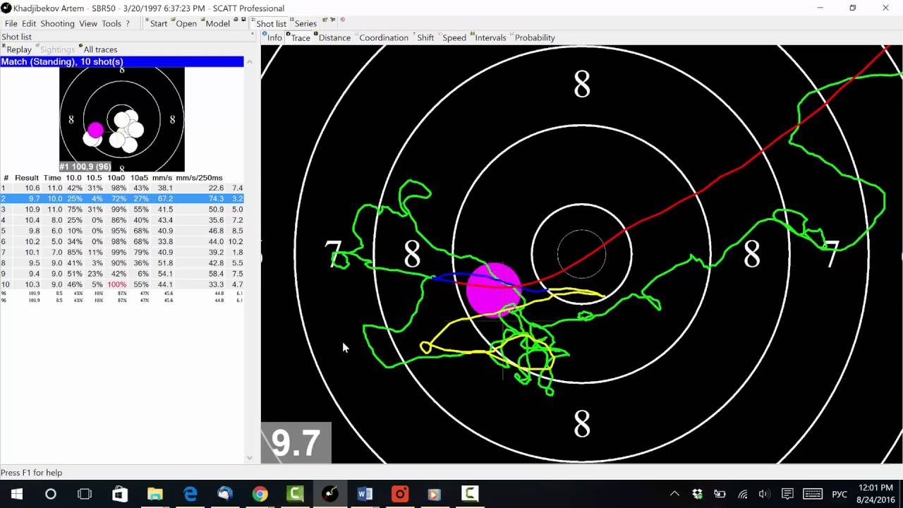 SCATT Pro functions, graphs, and data explained - YouTube