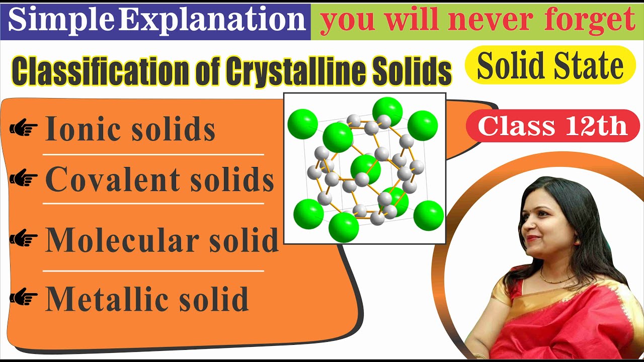 Types of crystalline solids class 12 | Ionic,Covalent,molecular and ...