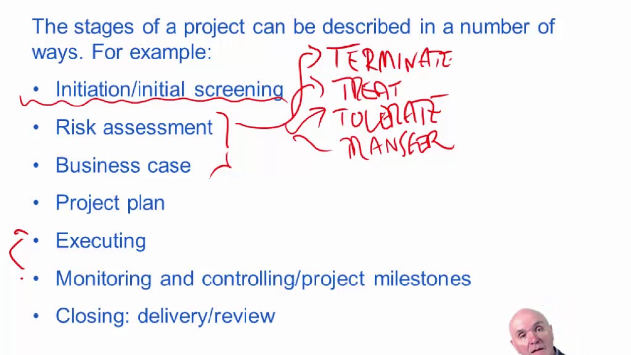 ACCA P3 Chapter 24 Project management - YouTube
