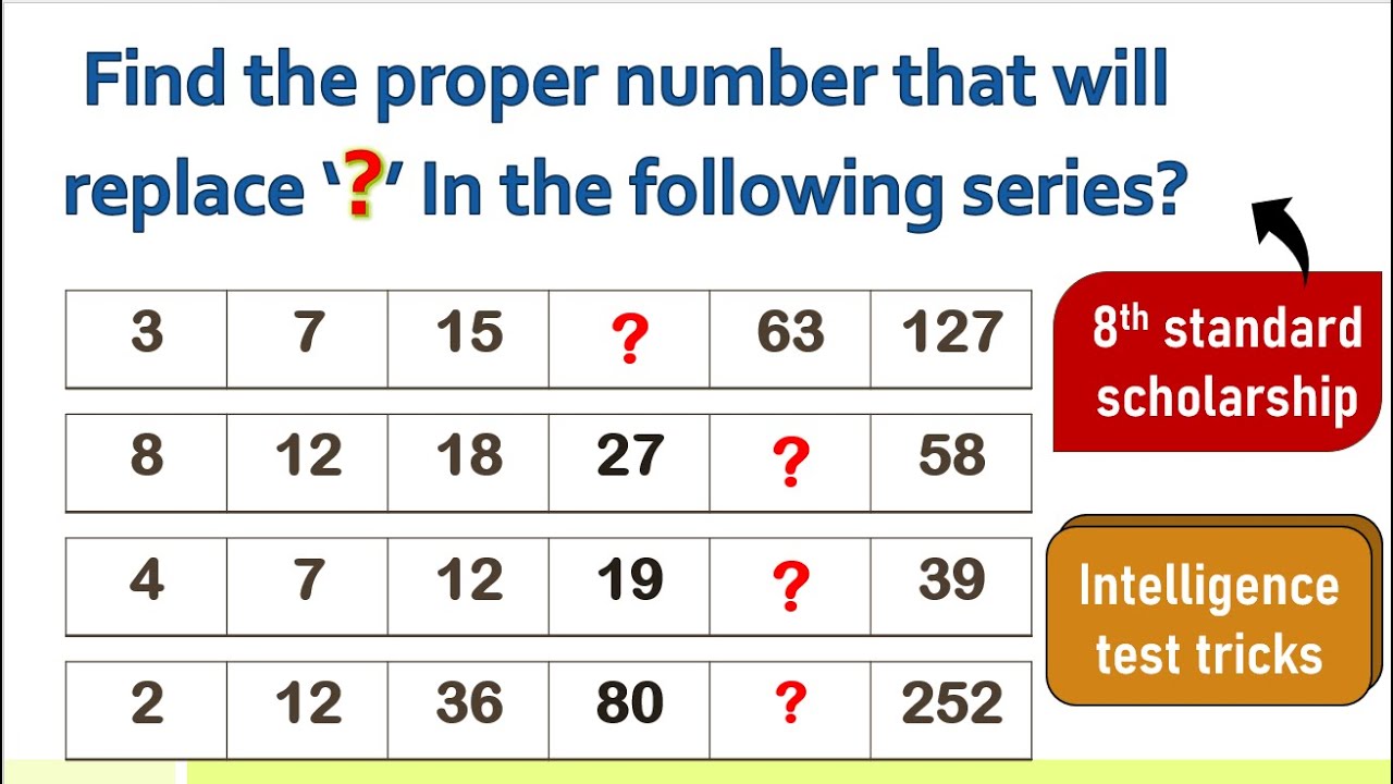 Scholarship exam | Class 8 | Intelligence test | logical reasoning ...