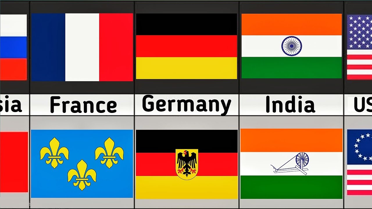 Old Flags of Different Countries - YouTube