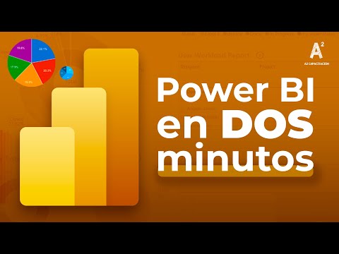 ¿Qué es Power BI? 🧑🏻‍💻