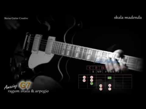 Madenda scale in G7 (Sundanese ethnic) for Guitar