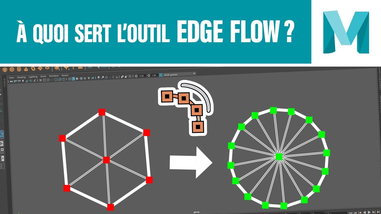 EDIT EDGE FLOW, un outil qui rend la vie PLUS RONDE ! - YouTube