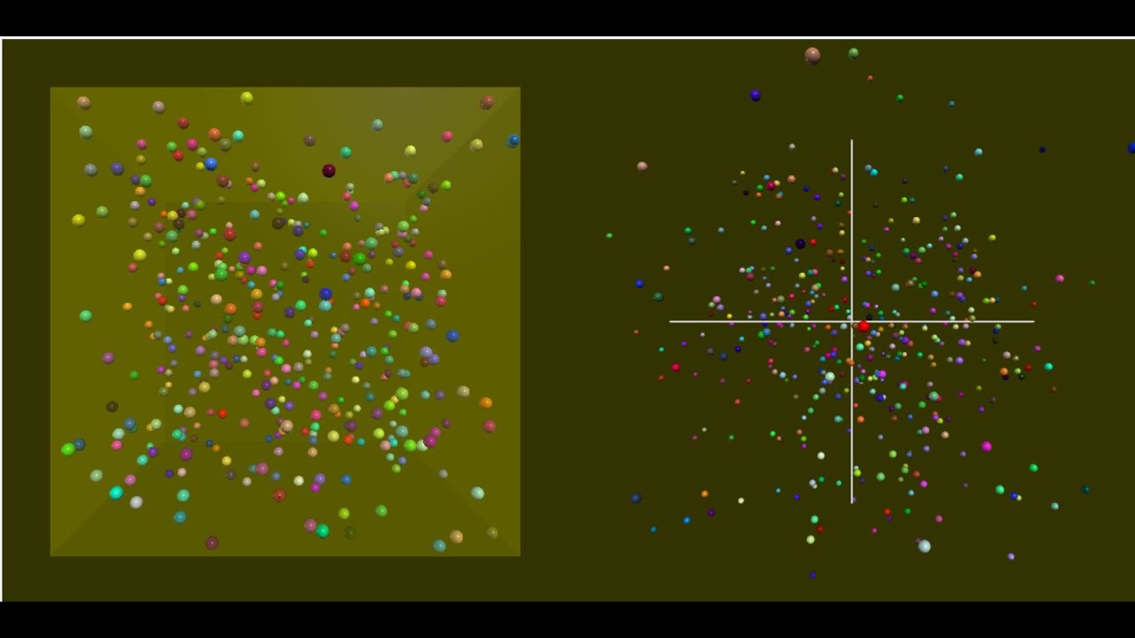 【臺大電機–普物】VPython Computer Homework 8: Drift Velocity - YouTube