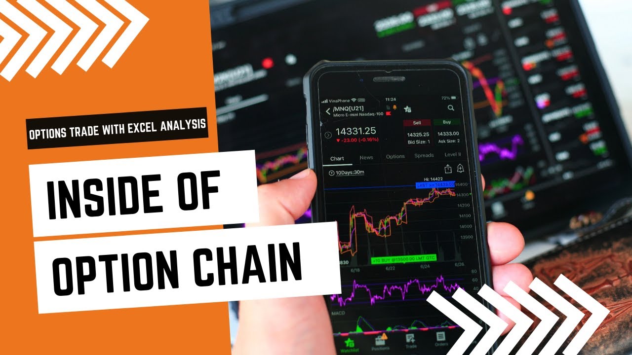 Inside of Option Chain | Analysis | for | Intraday Trading | Options ...